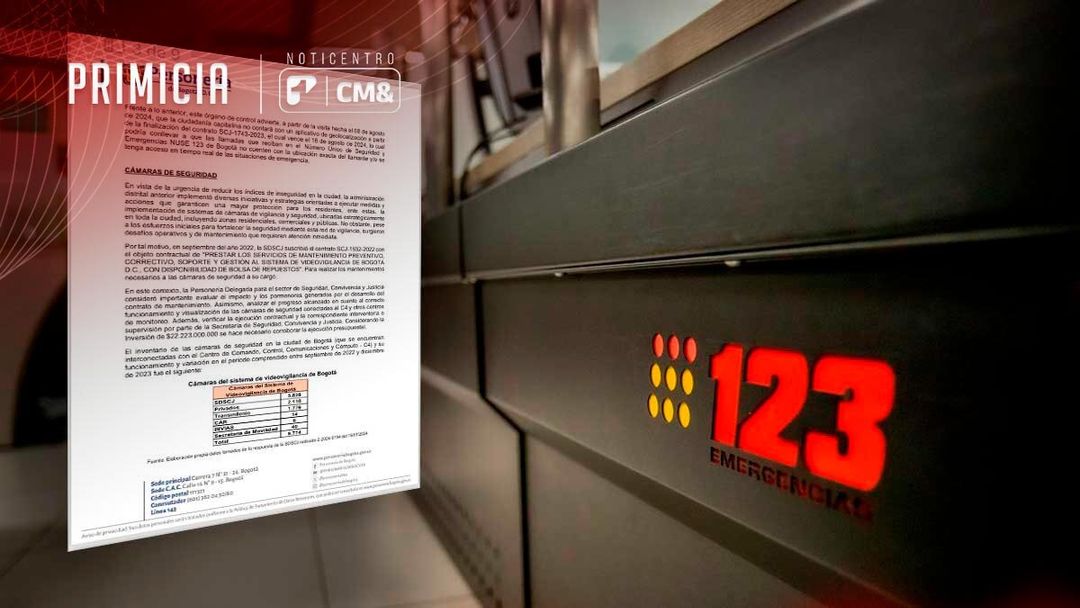 El viernes vence contrato con empresa que geolocaliza llamadas a la ...